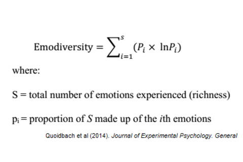 Emodiversity: A Mix of Emotions Is Healthiest? | Discover Magazine