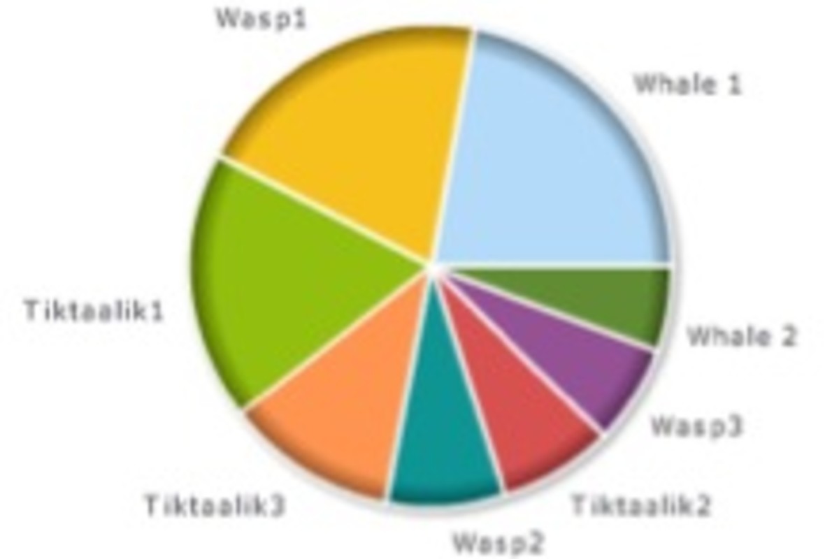 Keep That Hive Mind Buzzing | Discover Magazine