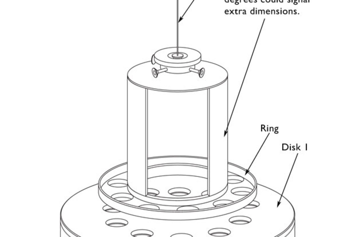 Tools of the Trade: The Pendulum That Detects Extra Dimensions ...