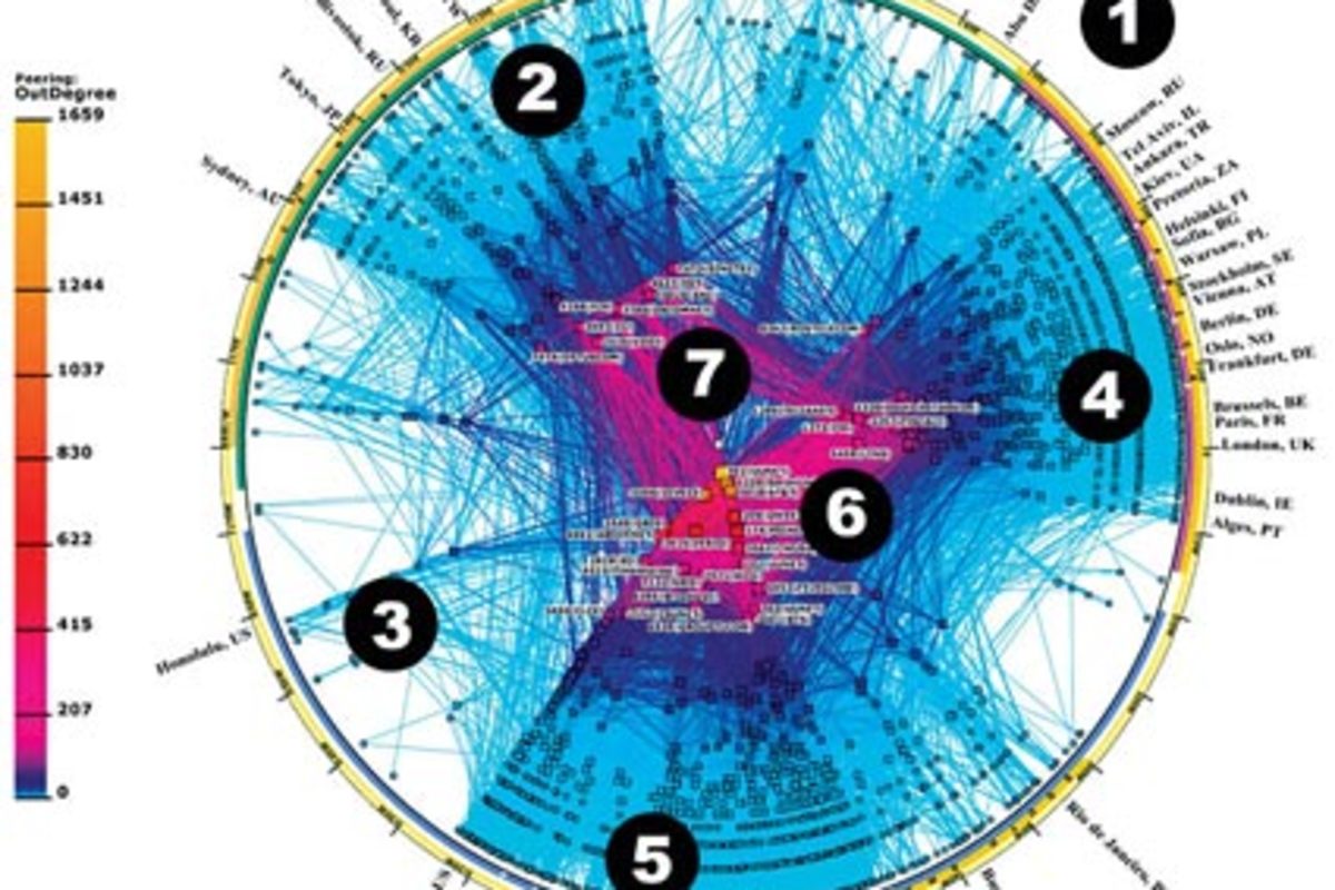 Map: What Does the Internet Look Like? | Discover Magazine