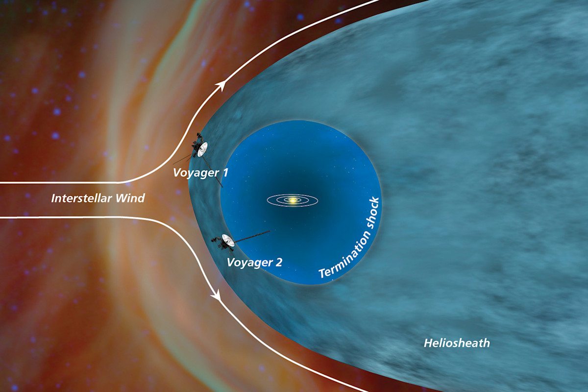 Voyager 1 Goes Interstellar | Discover Magazine