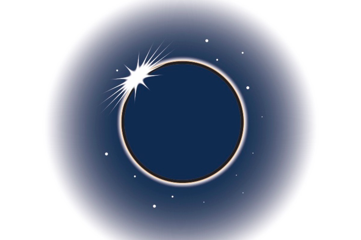 Eclipse 2017: Darkness is Coming | Discover Magazine