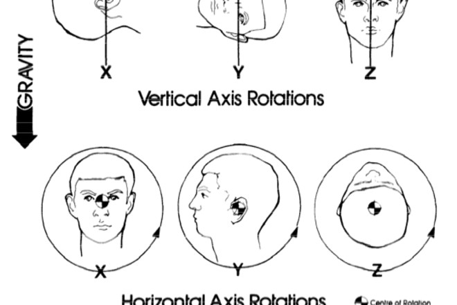 NCBI ROFL: I sure hope the test subjects were well compensated ...