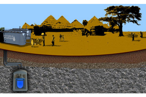 Could Mini-Nuclear Reactors Power Developing World Villages? | Discover ...