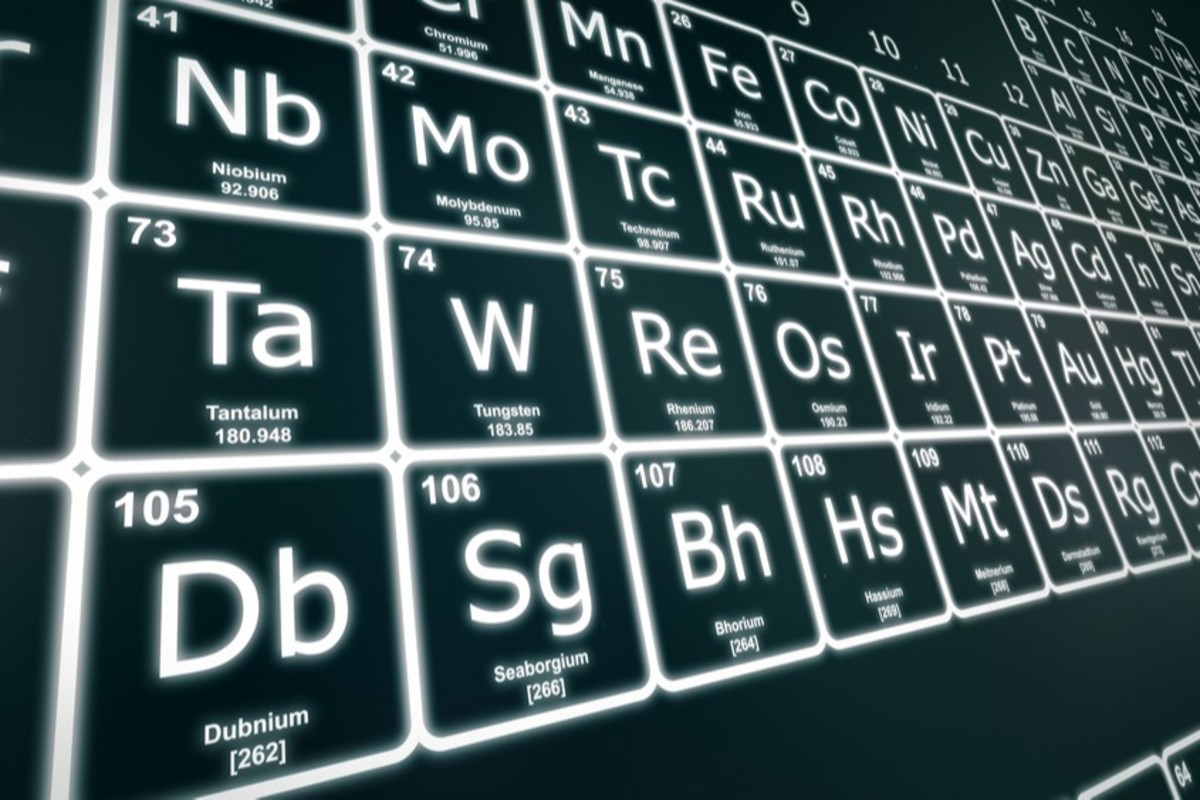 10 Things You Didn't Know About the Periodic Table | Discover Magazine