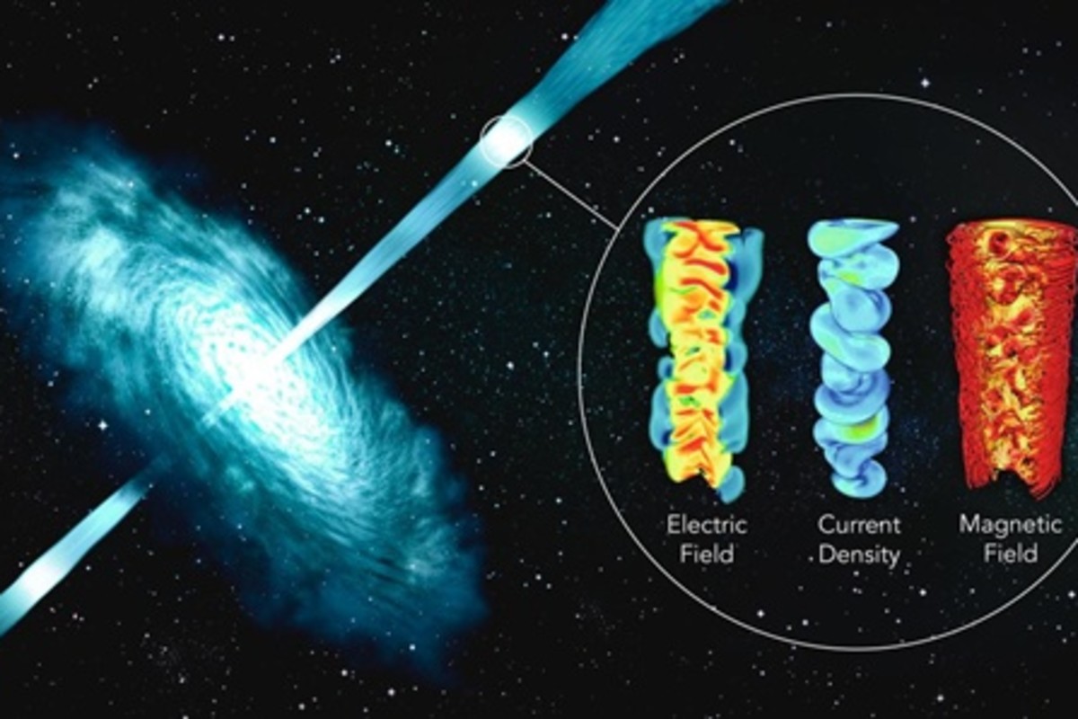 When Black Hole Jets Create Natural Particle Accelerators | Discover ...