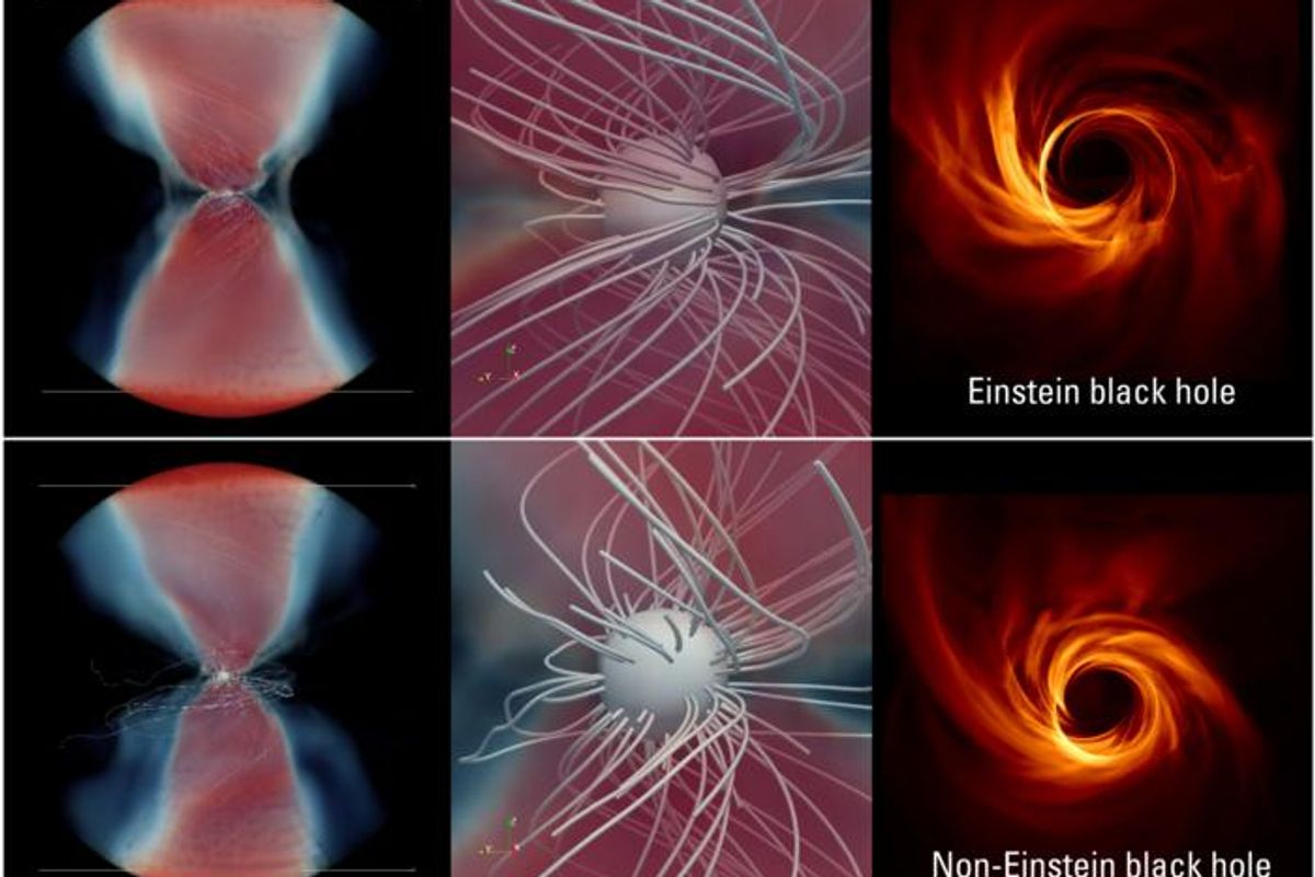 Future Black Hole Images Could Put Einstein’s Theory to the Ultimate ...