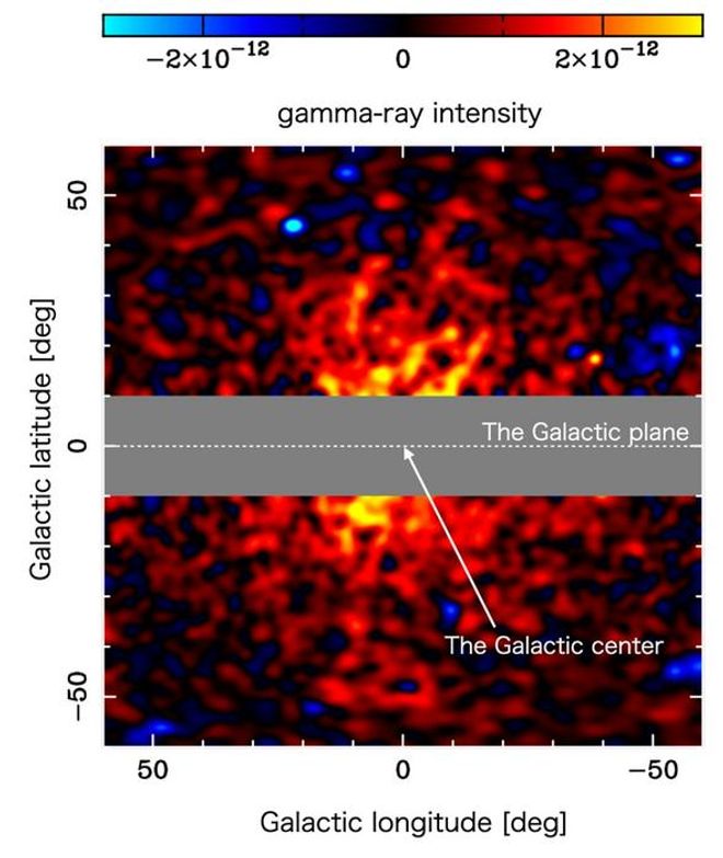 A Glow Hidden in the Milky Way’s Core May Reveal Dark Matter After a ...